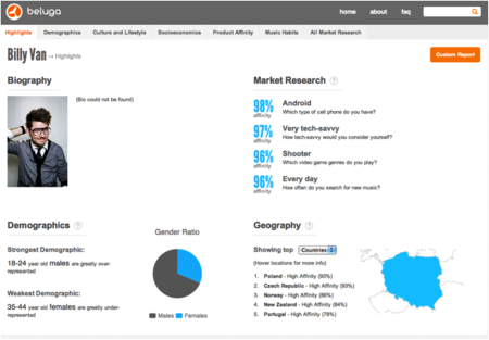 New Media M.A. Research Blog | Media Studies, University of Amsterdam ...