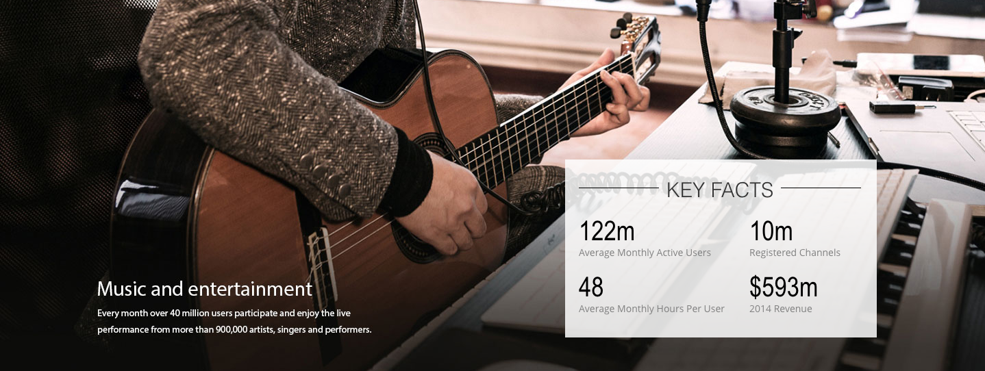 New Media M.A. Research Blog | Media Studies, University of Amsterdam ...