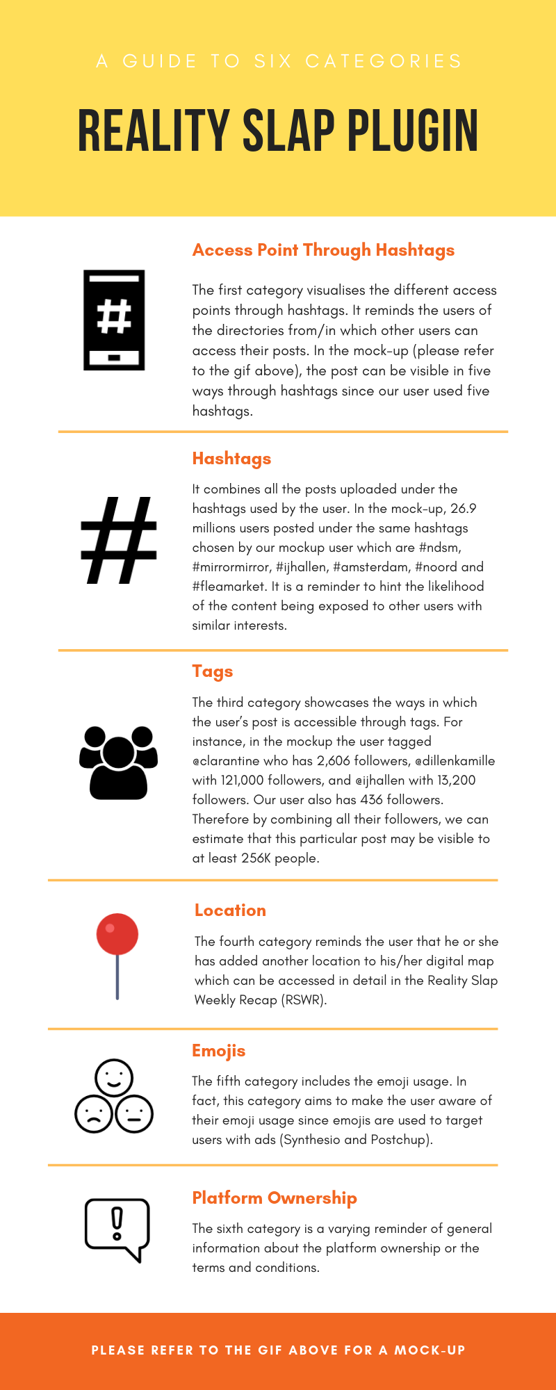 New Media M.A. Research Blog | Media Studies, University of Amsterdam ...