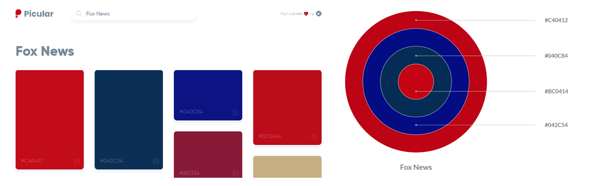 New Media M.A. Research Blog | Media Studies, University of Amsterdam ...