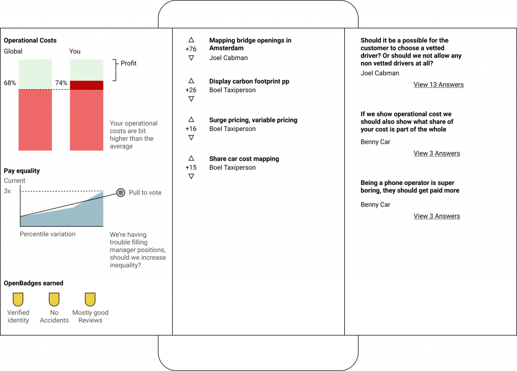 New Media M.A. Research Blog | Media Studies, University of Amsterdam ...