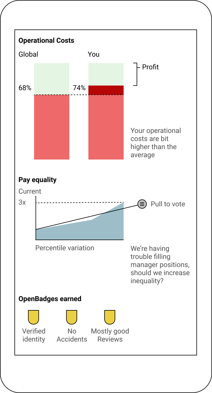 New Media M.A. Research Blog | Media Studies, University of Amsterdam ...