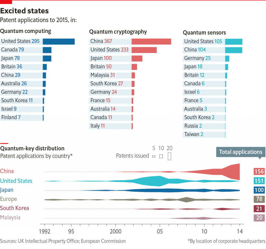 New Media M.A. Research Blog | Media Studies, University of Amsterdam ...