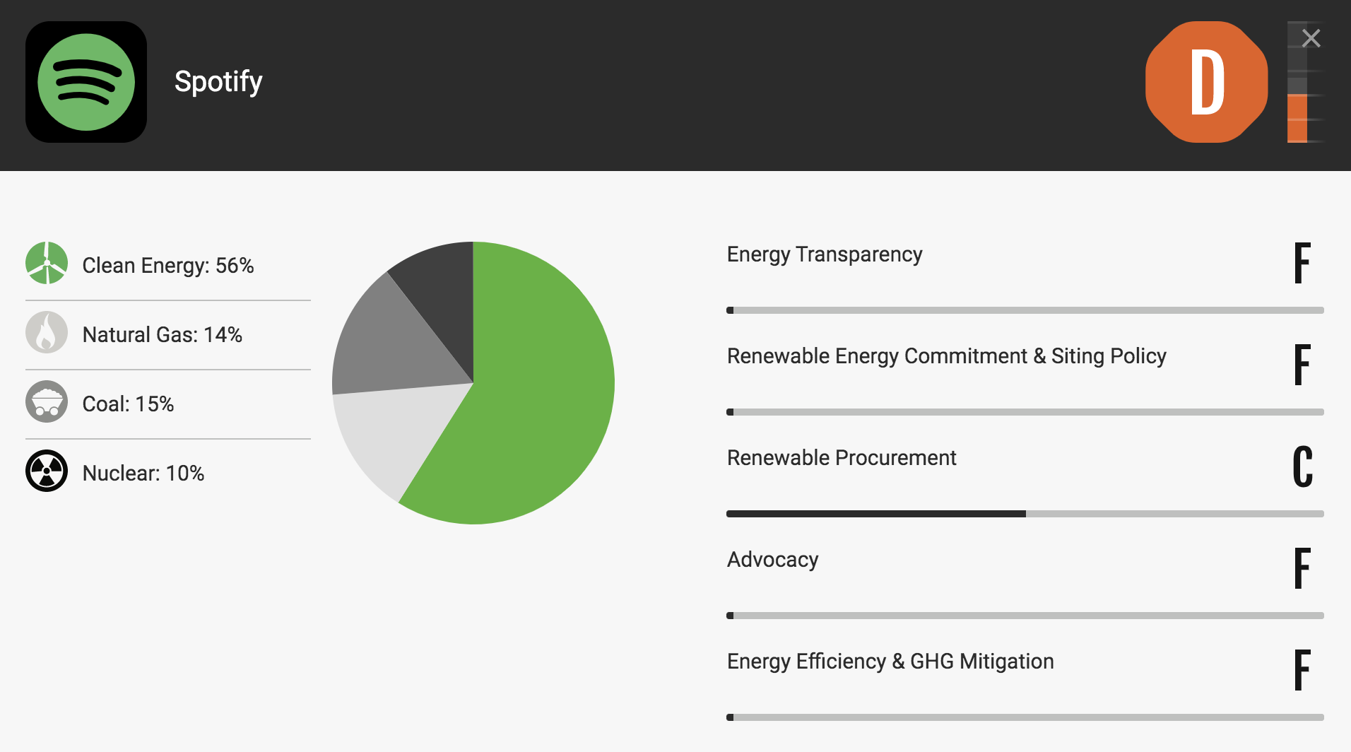 New Media M.A. Research Blog | Media Studies, University of Amsterdam ...