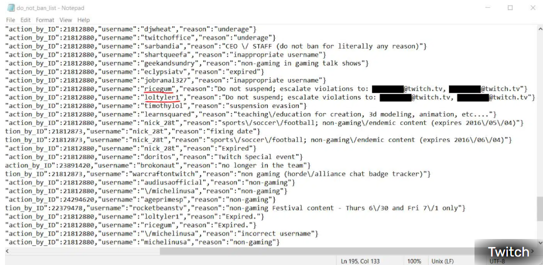 New Media M.A. Research Blog | Media Studies, University of Amsterdam ...